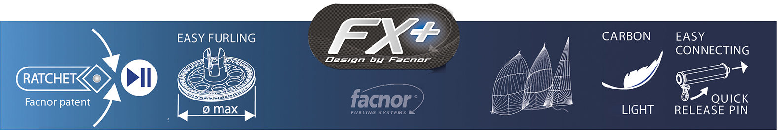 FX+ Continuous line drum range - Facnor